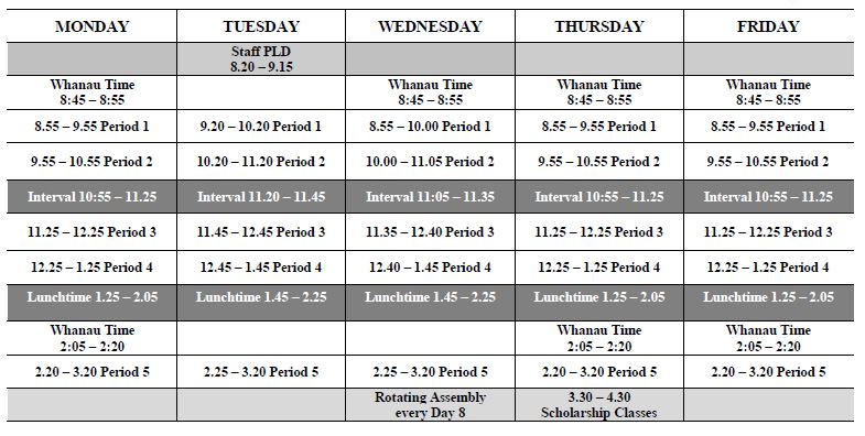 One Tree Hill College :: Timetable